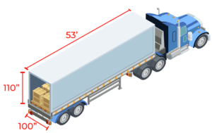 Dry Van Freight Shipping - TLI